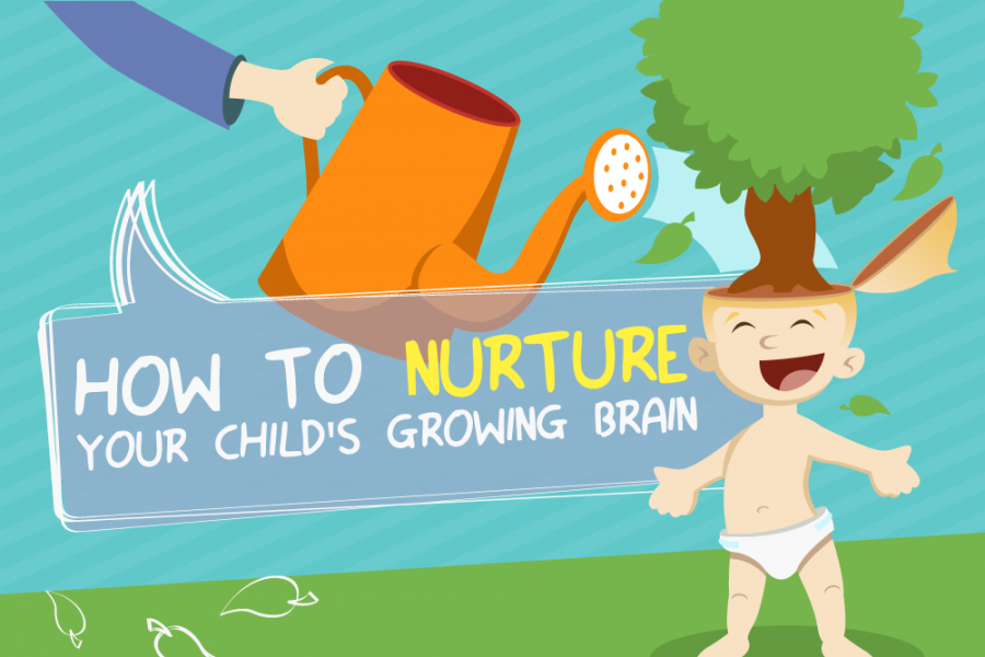 How to Nurture Your Child's Growing Brain | Personalized Children's Books